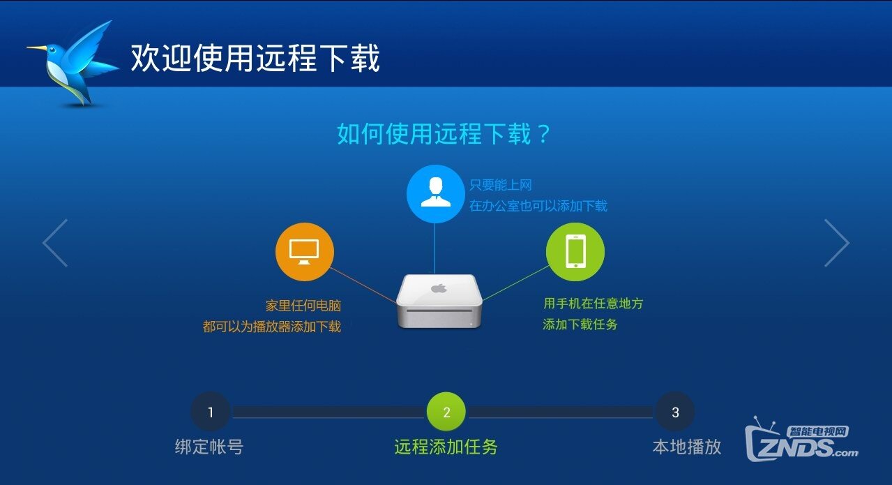 创维A801盒子固件YYF定制版_创维盒子论坛_ZNDS