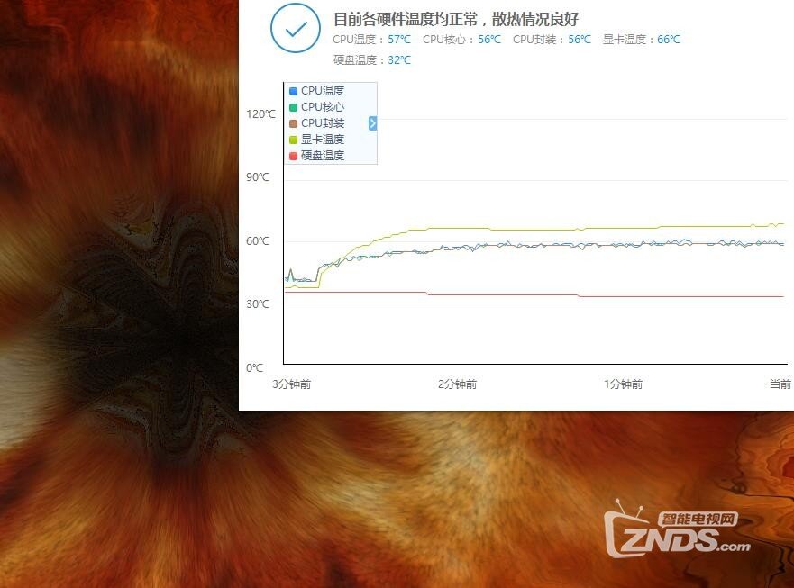亲民游戏本最新力作——神舟战神Z6-KP5S1评测_硬件测评心得_ZNDS