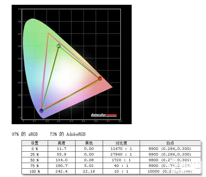 玩转黄金曲面 TCL 55N3电视体验评测_TCL智能电视_ZNDS