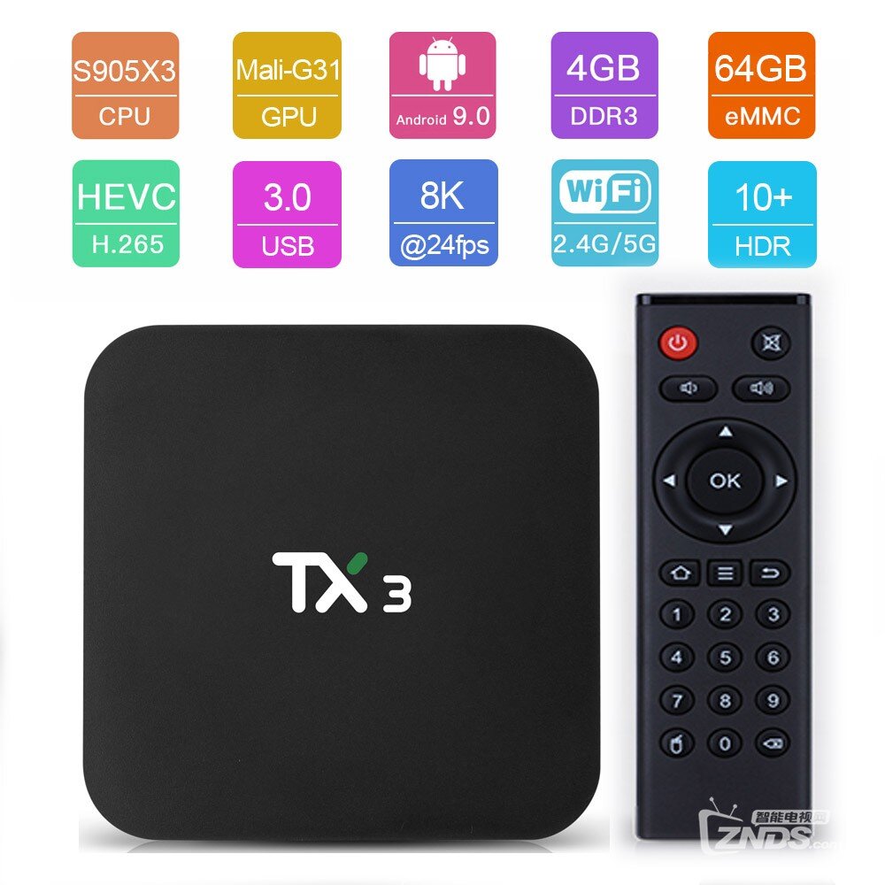 关于amlogic s905x3外贸盒子的认识_外贸原生安卓盒子_ZNDS