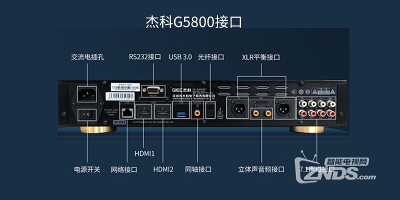 详解丨杰科G5800 VS G5300 4K蓝光机 , 区别在哪里？_杰科论坛_ZNDS