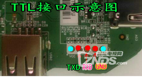 HG680-L河北联通刷机TTL刷机需要拆机_IPTV机顶盒_ZNDS