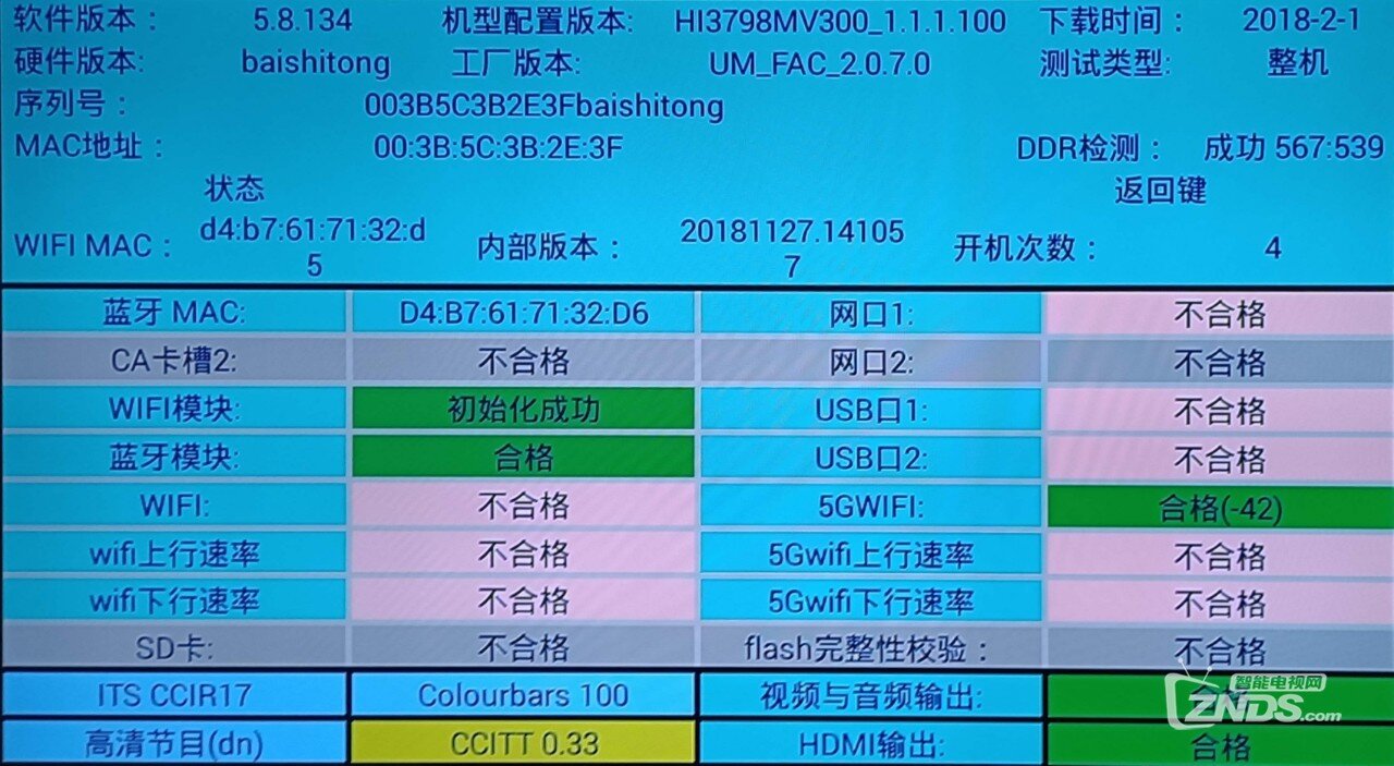 2021最新魔百和M301H（JL）海思310、300芯片合集免费下载！_ROM固件下载_ZNDS