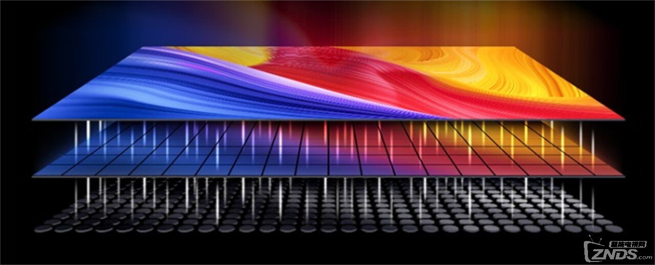 雷鸟R645C(2023)电视怎么样？雷鸟R645C(2023)电视参数配置_雷鸟电视_ZNDS