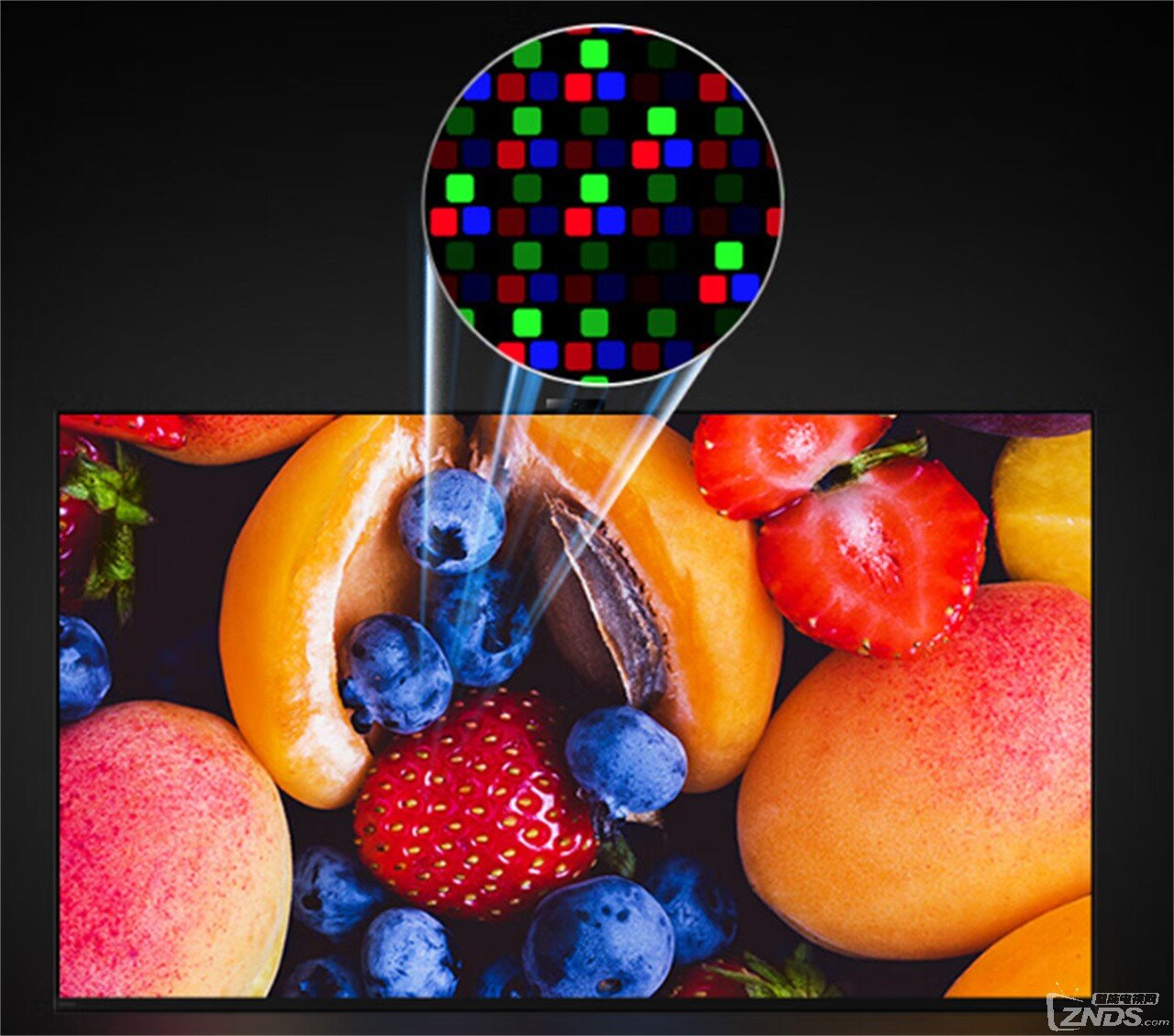 GLED是什么意思？GLED和OLED区别是什么？哪个好？_创维智能电视_ZNDS