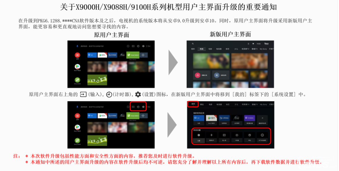 【PKG6.1882】索尼2020年X9000H/X9088H/X9100H系列固件升级_Sony索尼电视_ZNDS