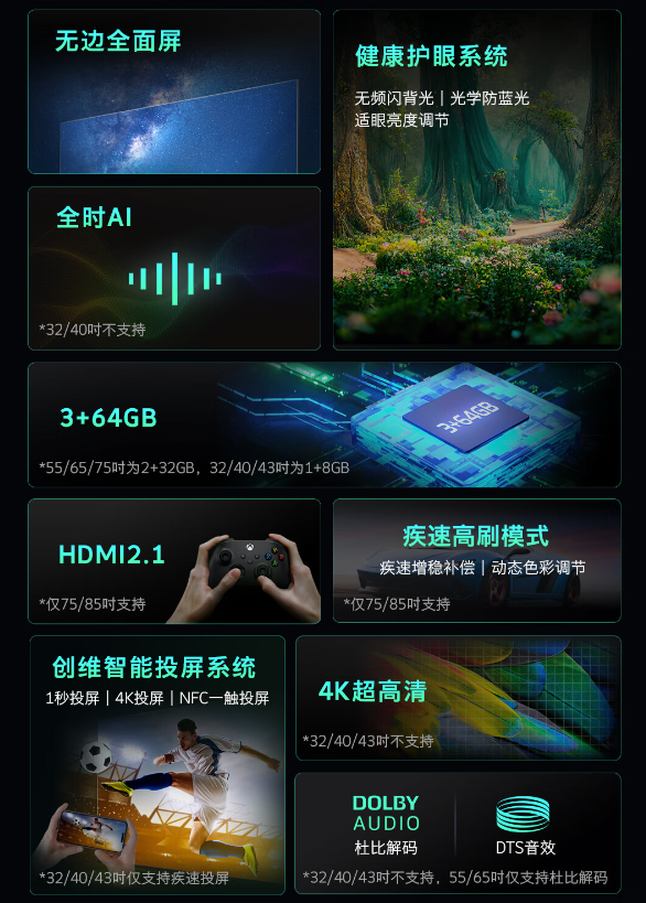 创维H5D电视怎么样？创维H5D电视参数配置评测_创维智能电视_ZNDS