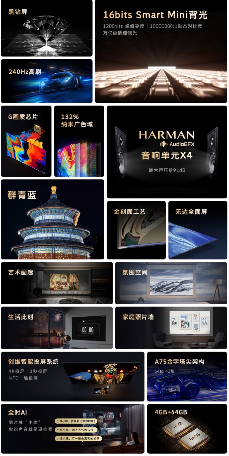 创维H8D和H5D电视对比评测有什么区别？哪个更好？_创维智能电视_ZNDS