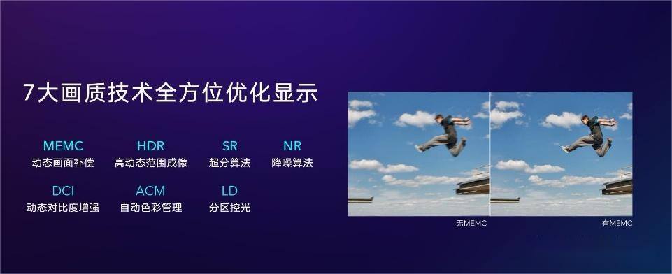 哪些电视在用华为海思芯片？华为海思V811有哪些升级？_华为智慧屏_ZNDS