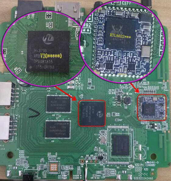 求：魔百盒CM201-2处理器为HI3798MV300，字库类型为EMMC板号E246..._新手学堂_ZNDS