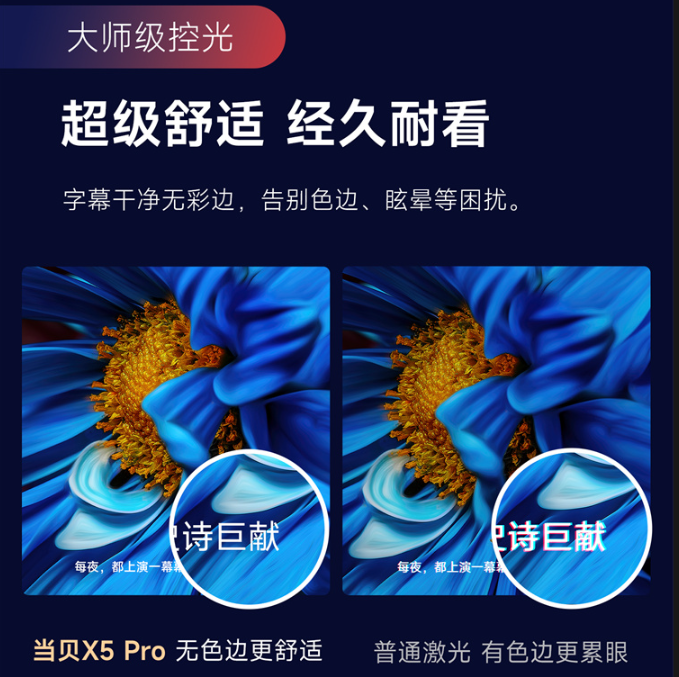 当贝X5 Pro对比当贝F6有什么区别 两款4K投影仪选哪款_当贝投影_ZNDS