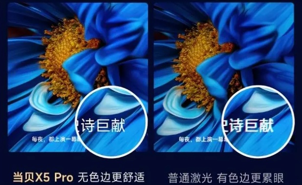 当贝X5 Pro/极米H6变焦版/极米H6 Pro/坚果N1S Pro怎么选？_当贝投影_ZNDS
