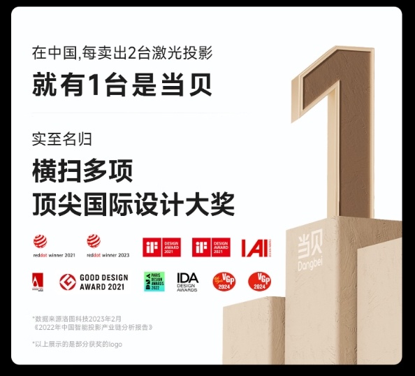 华为问界M9同款ALPD激光技术：当贝X5激光投影有什么过人之处_当贝投影_ZNDS