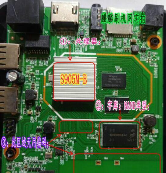 中兴盒子B860AV1.1怎么刷机 中兴B860AV1.1-T NAND版刷入Armbian系统_中兴机顶盒_ZNDS