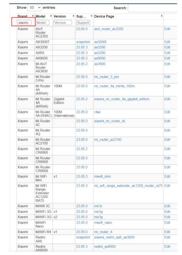 可以刷系统的路由器有哪些 2024支持刷机的路由器合集_ZNDS刷机/救砖_ZNDS