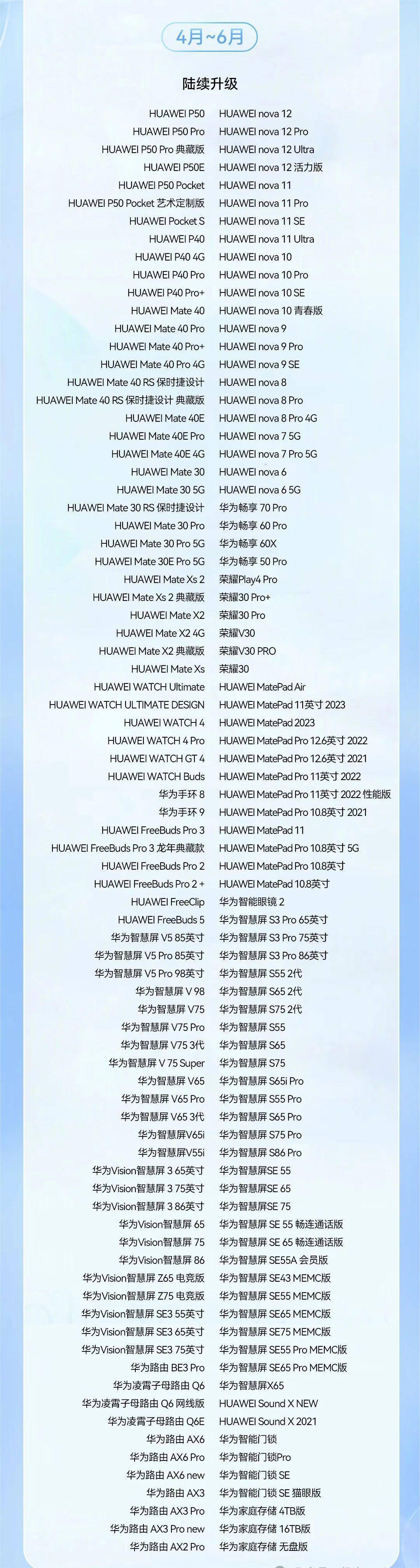 鸿蒙OS 4.2系统公测怎么申请？鸿蒙OS 4.2系统升级名单_华为智慧屏_ZNDS