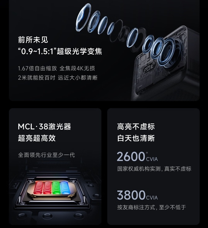 一图看懂ViddaC2、C2S、C2 Pro和C2 Ultra区别 这四款哪款更好_海信激光电视_ZNDS