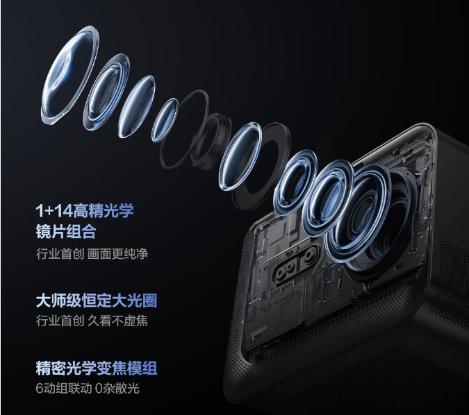 一图看懂ViddaC2、C2S、C2 Pro和C2 Ultra区别 这四款哪款更好_海信激光电视_ZNDS