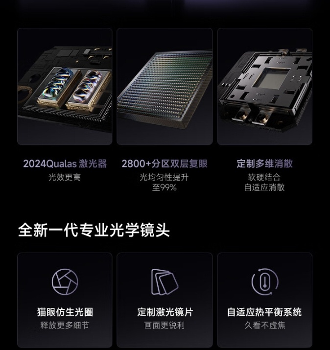 极米RS10 plus对比极米RS10 Ultra有什么区别 两款应该怎么选_极米投影_ZNDS