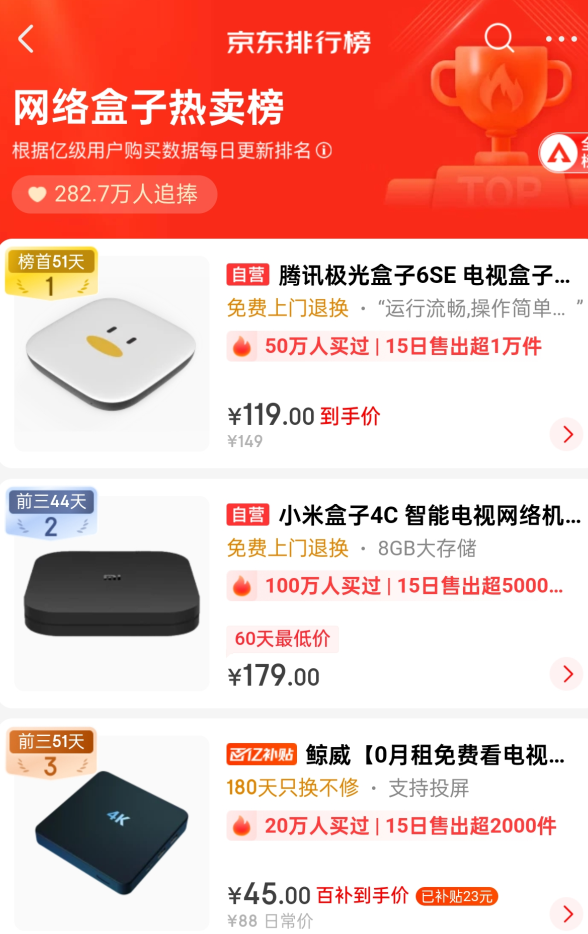 腾讯极光盒子6SE的配置如何？极光盒子6se双十一值得入手吗_腾讯极光盒子_ZNDS