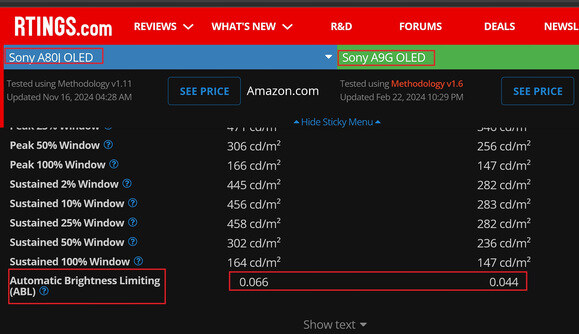 索尼电视有必要买OLED的吗？索尼OLED电视缺点分享_Sony索尼电视_ZNDS