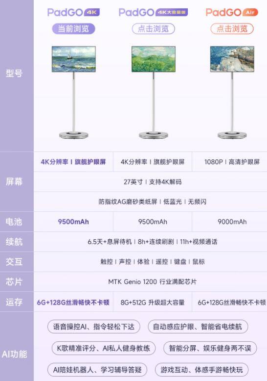 什么牌子闺蜜机性价比高？2025闺蜜机最建议买的三个品牌_当贝PadGO闺蜜机_ZNDS
