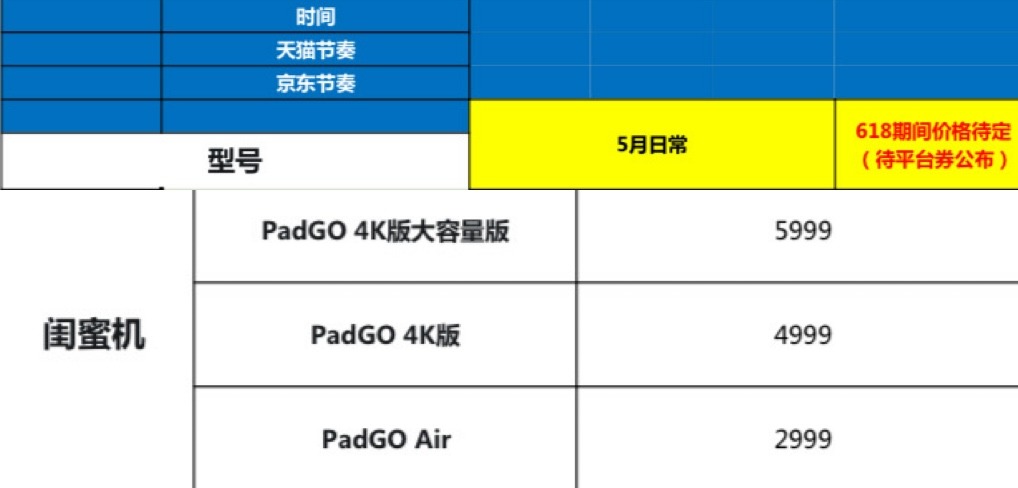 2025年闺蜜机怎么选 2025年618当贝闺蜜机省钱购买优惠攻略_当贝PadGO闺蜜机_ZNDS