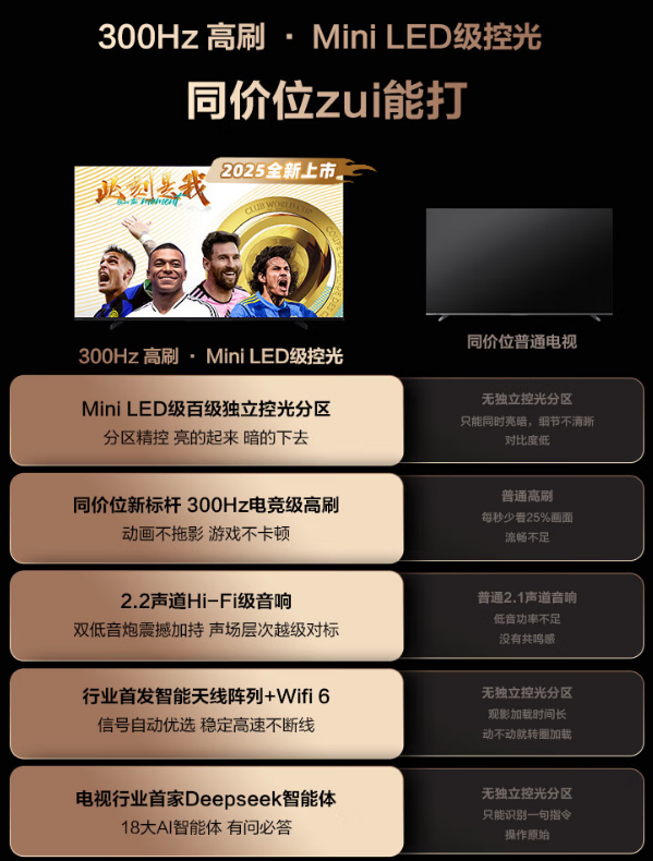 2399元海信75E3Q电视优缺点有哪些 75E3Q和75E3Qpro对比分析_海信智能电视_ZNDS