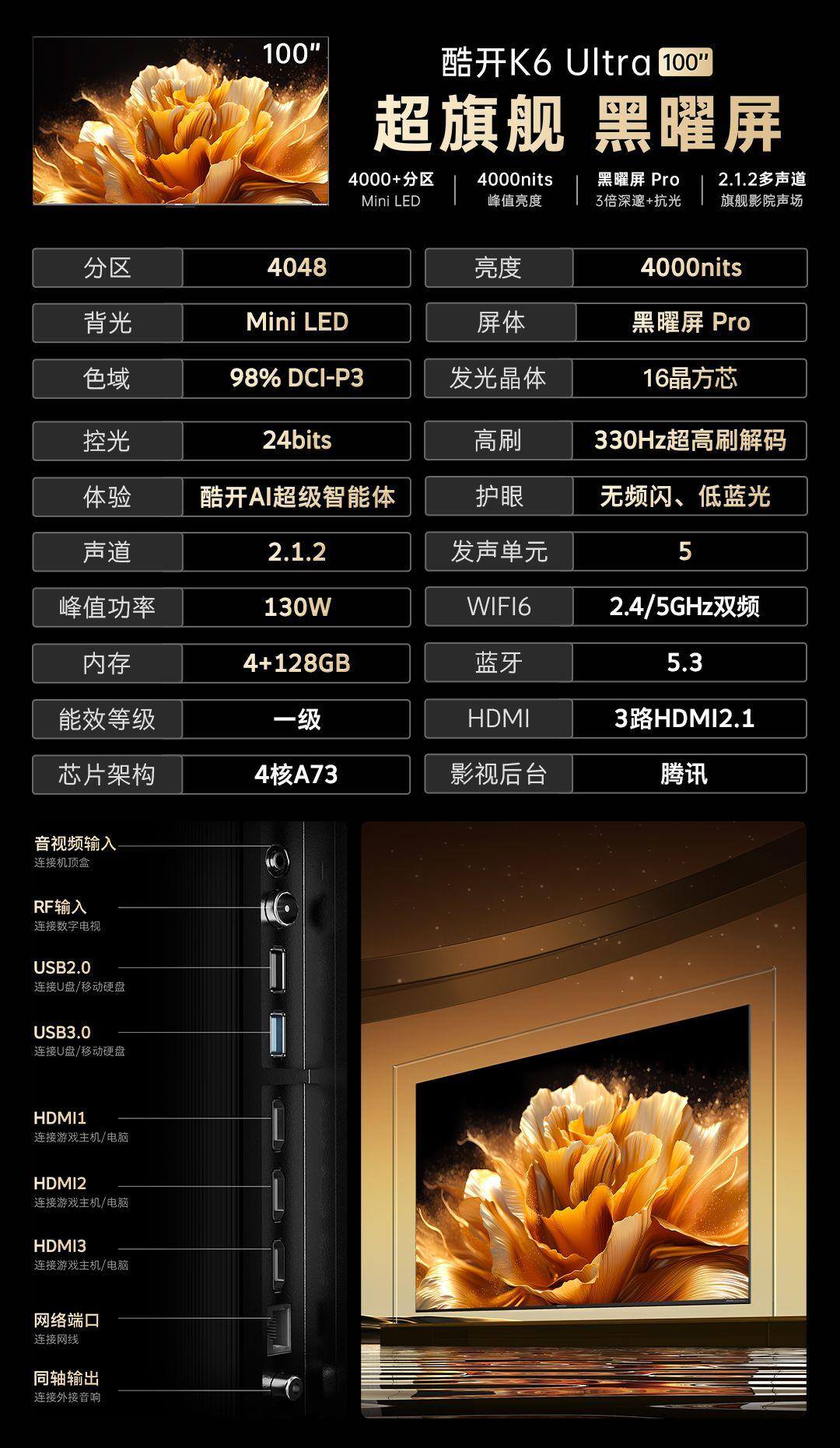 万元百寸酷开K6 Ultra电视性能配置值吗 超薄黑曜屏电视测评_酷开电视_ZNDS