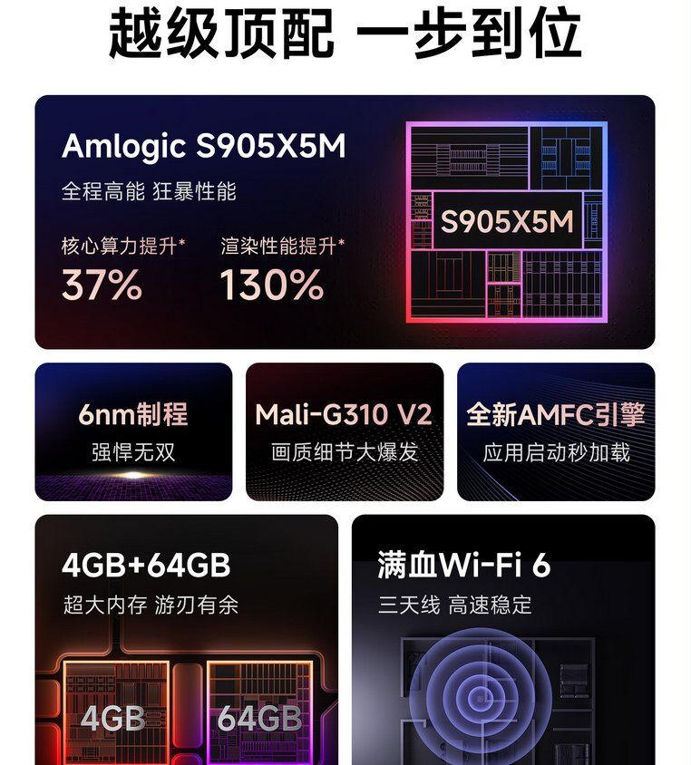 当贝电视盒子H5 Pro开启预约：杜比全景声、4+64GB_当贝超级盒子_ZNDS