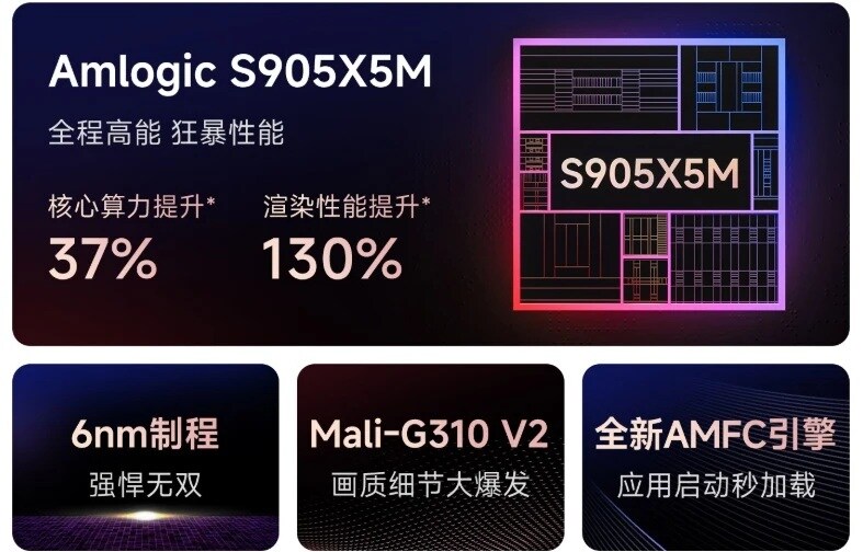 当贝 H5 Pro 腾讯极光6怎么选？文末附配置对比表_当贝超级盒子_ZNDS